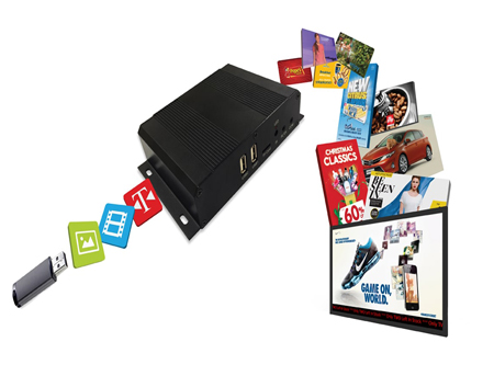 Digital Signage media player in kenya.