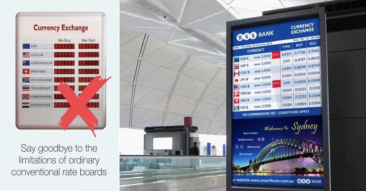 bank dollar rate today